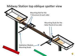 Warp xx game_reveal_v102 | PPTX
