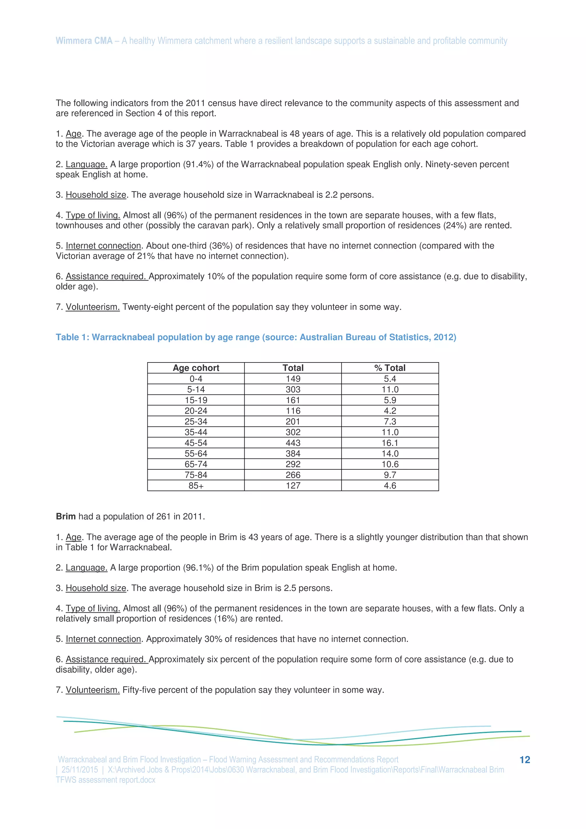 Example of a Total Flood Warning System Assessment | PDF