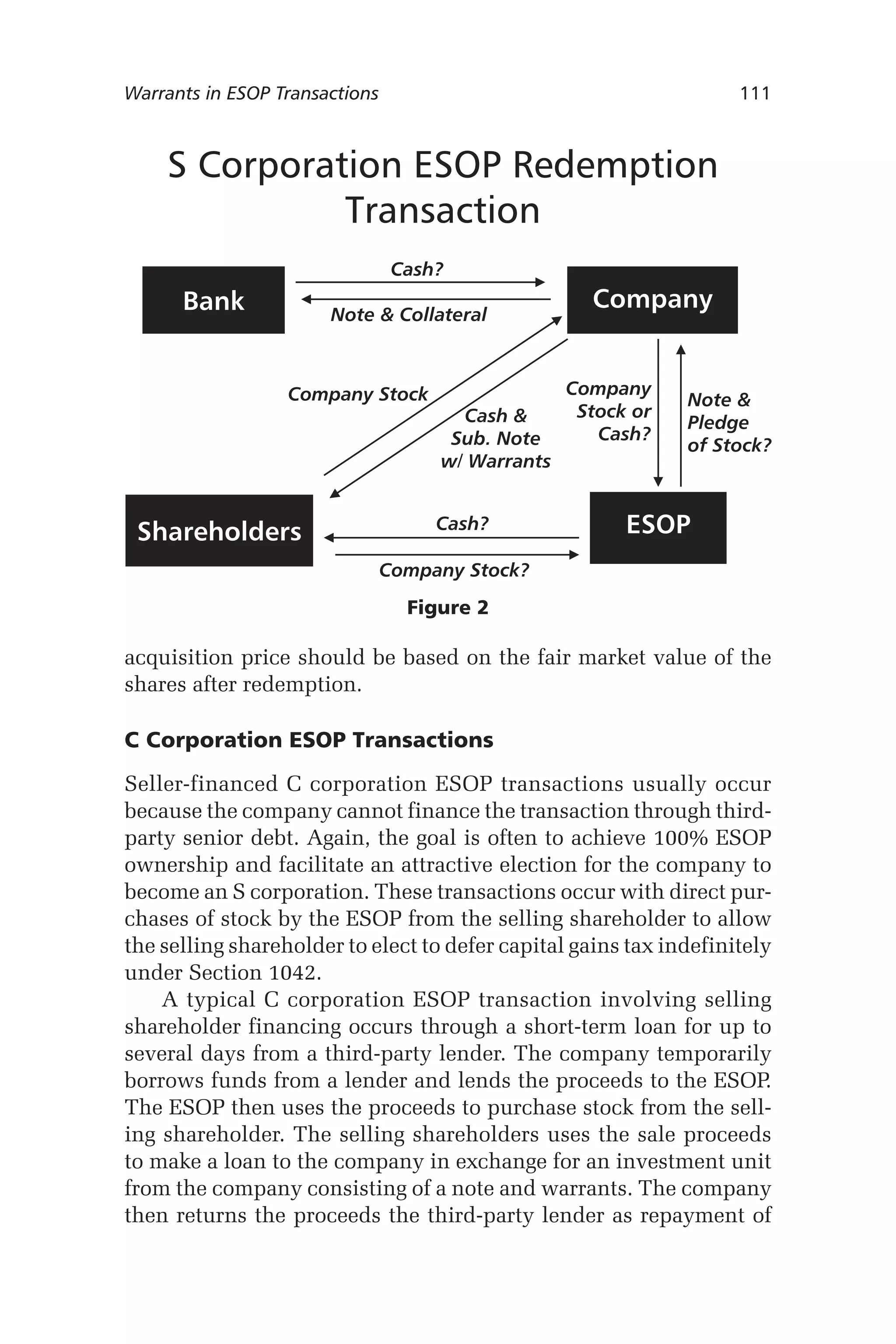 Warrants in ESOP Transactions | PDF