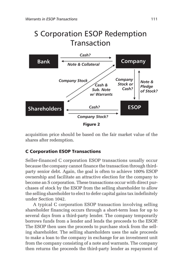 Warrants in ESOP Transactions | PDF