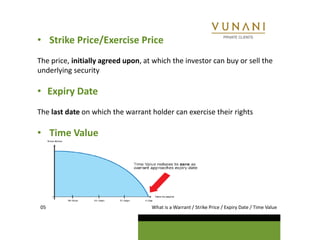 Warrants Presentation - Vunani Private Clients | PDF