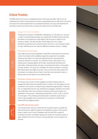 Warranty Indemnity Jlt Capabilities | PDF | Motor Insurance | Insurance