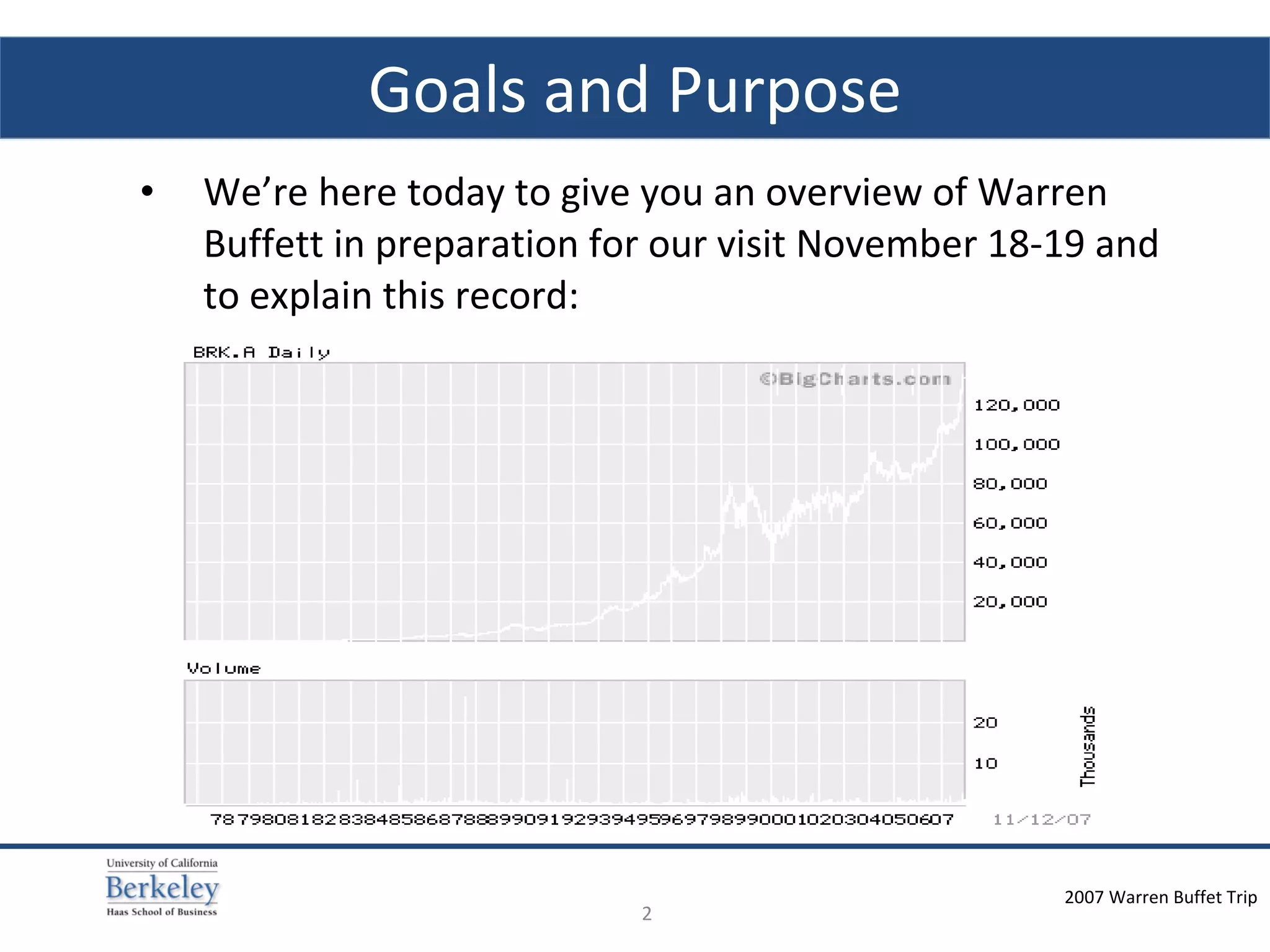 Warren Buffett Presentation | PPT