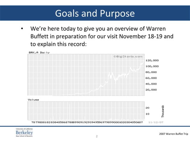 Warren Buffett Presentation | PPT