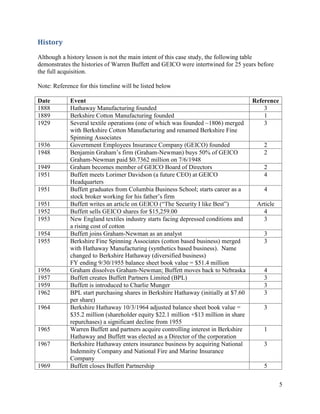 Warren Buffett and GEICO Case Study | PDF