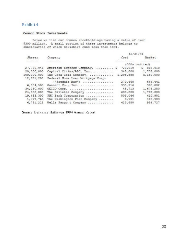 Peerless Geico Financial Statements Cash From Operating Activities Formula