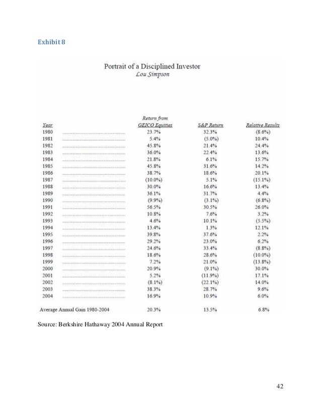 Peerless Geico Financial Statements Cash From Operating Activities Formula
