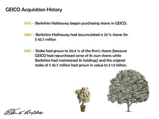 Warren e. buffet (presentation) | PPTX