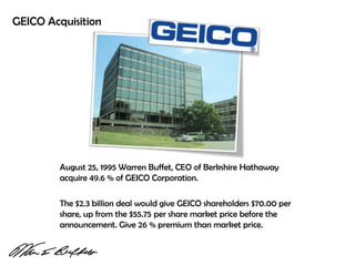 Warren e. buffet (presentation) | PPTX