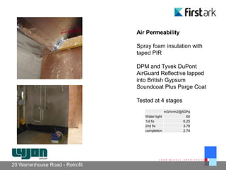 Warrenhouse Case Study - Fabric and Further Retrofit | PPTX