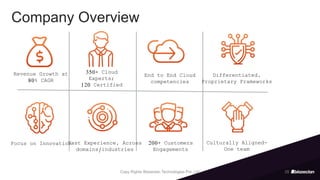 AWS Well Architected Framework - Walk Through | PPTX