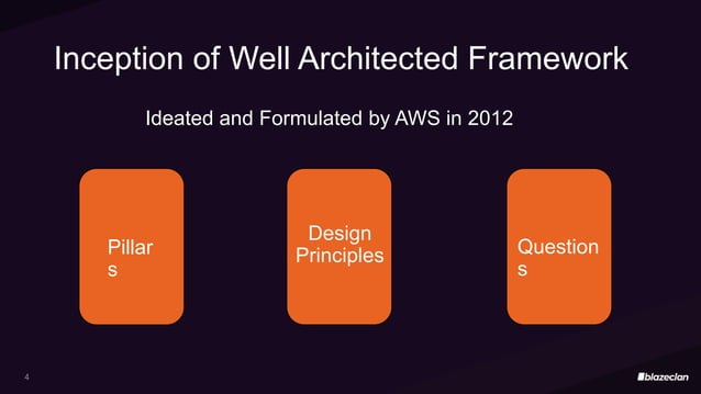 Aws Well Architected Framework Walk Through Pptx