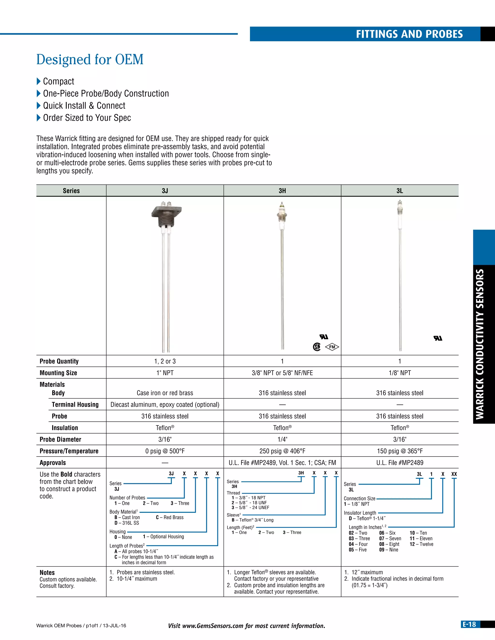 Warrick conductivity level controls complete (1) | PDF