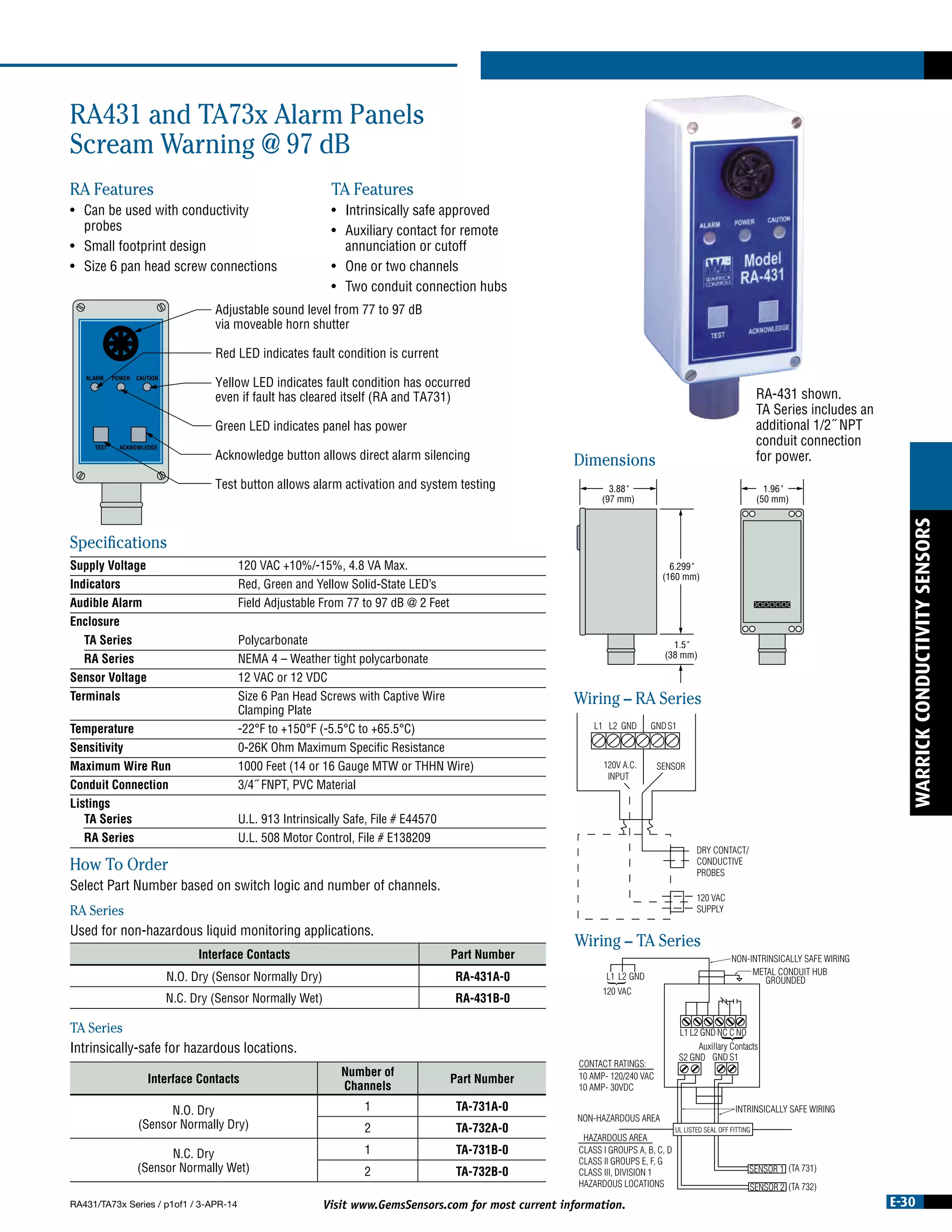 Warrick conductivity level controls complete (1) | PDF