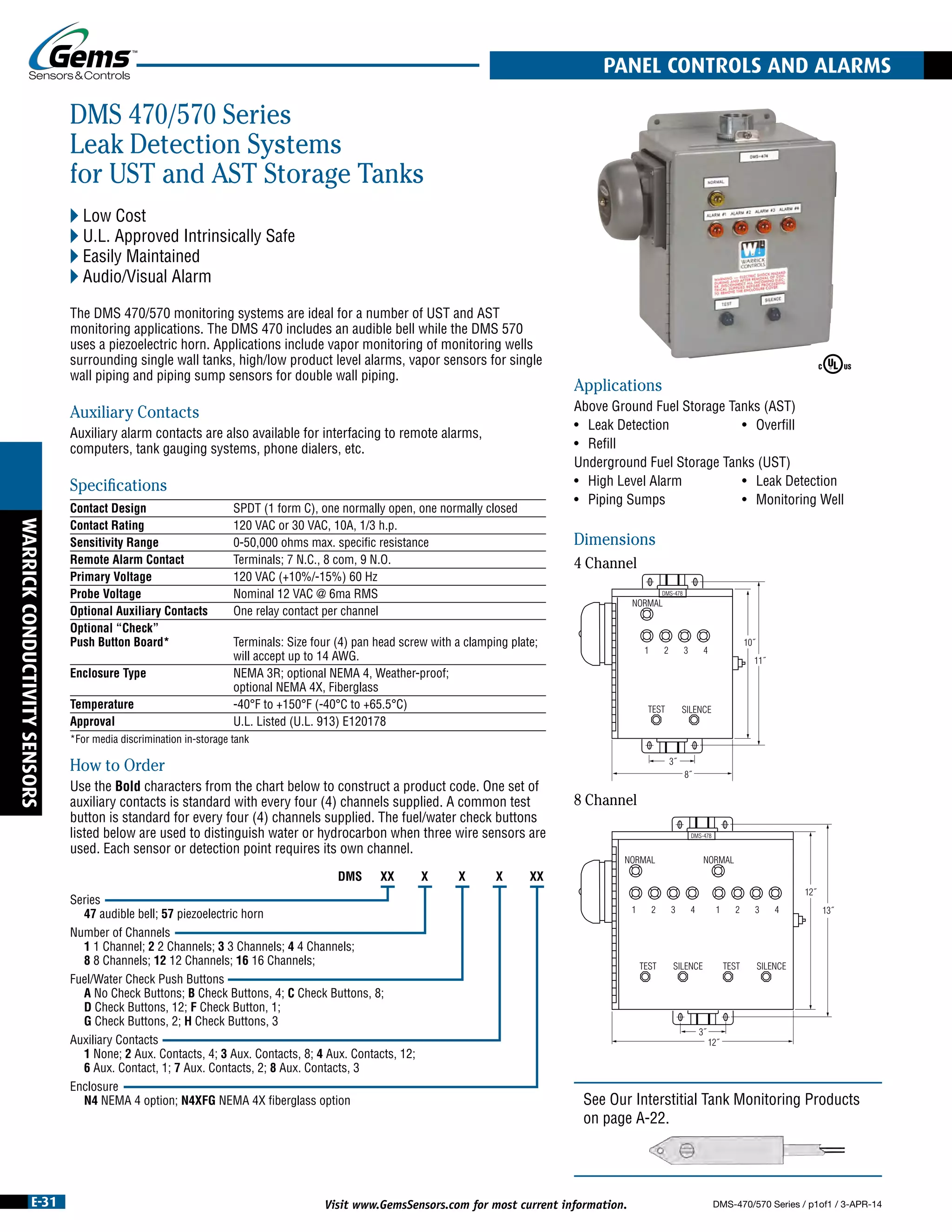 Warrick conductivity level controls complete (1) | PDF