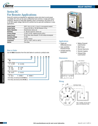 Warrick conductivity level controls complete (1) | PDF