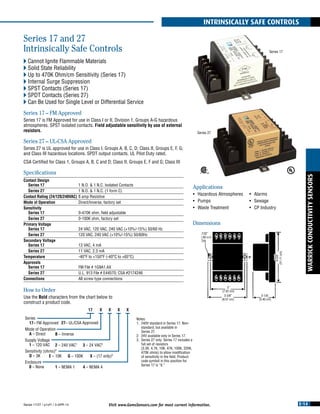 Warrick conductivity level controls complete (1) | PDF