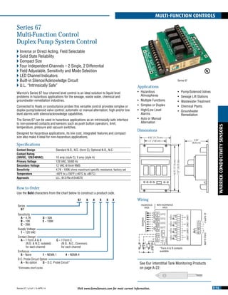 Warrick conductivity level controls complete (1) | PDF