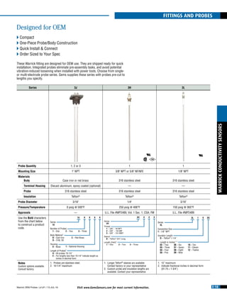 Warrick conductivity level controls complete (1) | PDF