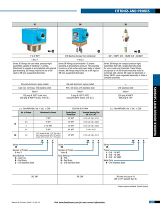 Warrick conductivity level controls complete (1) | PDF
