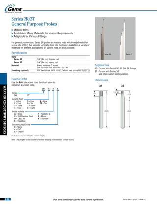 Warrick conductivity level controls complete (1) | PDF