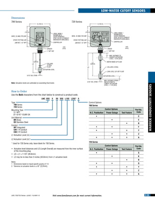 Warrick conductivity level controls complete (1) | PDF