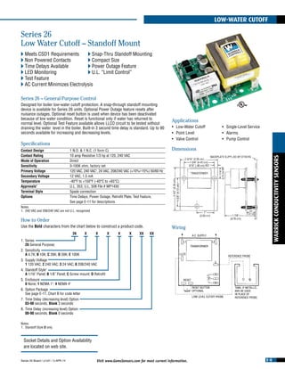 Warrick conductivity level controls complete (1) | PDF