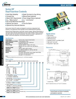 Warrick conductivity level controls complete (1) | PDF