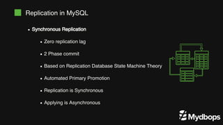 Wars of MySQL Cluster ( InnoDB Cluster VS Galera ) | PPT