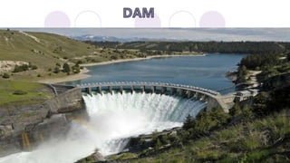 Warsak Dam(16me07) | PPTX