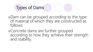 Warsak Dam(16me07) | PPTX