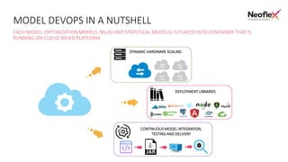 New technology foundations for the balance sheet optimization | PPT