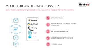 New technology foundations for the balance sheet optimization | PPT