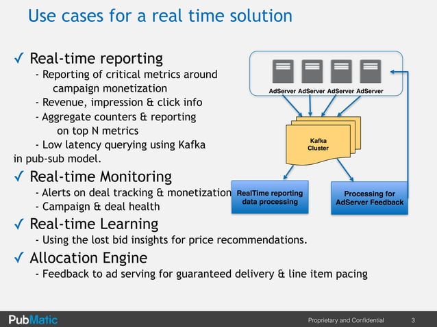 RealTime AdTech reporting & targeting with Apache Apex | PPT