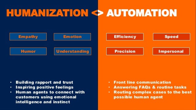 Automation vs Humanisation, from Social Media to ChatBots - http://bit ...
