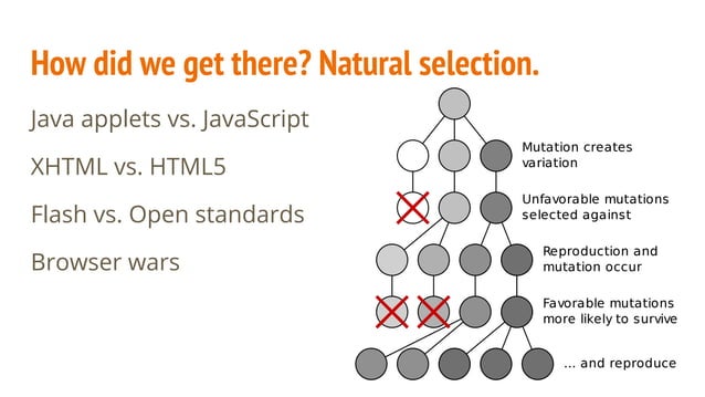 Warsawjs 17 Reactive Javascript All In Meteor Ppt