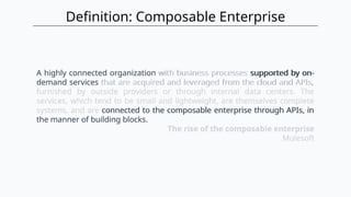 Warsaw MuleSoft Meetup - Composable Architecture.pptx