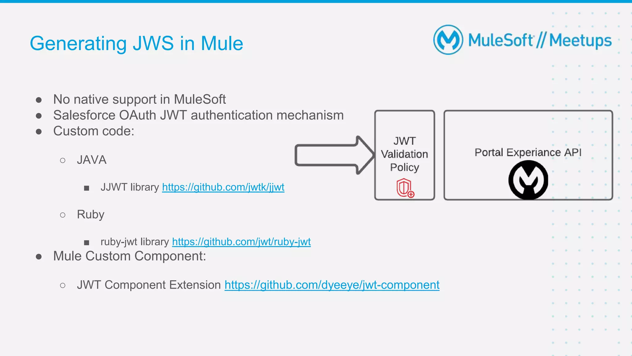 MuleSoft JWT Demystified | PPTX | Web Development | Internet