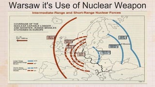 Warsaw Pact .pdf