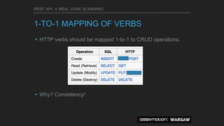 REST API: A Real Case Scenario | PPTX
