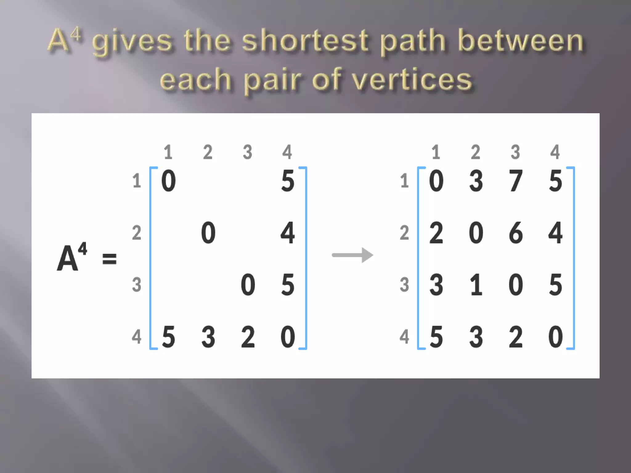 Warshalls and floyds algorithms | PPTX