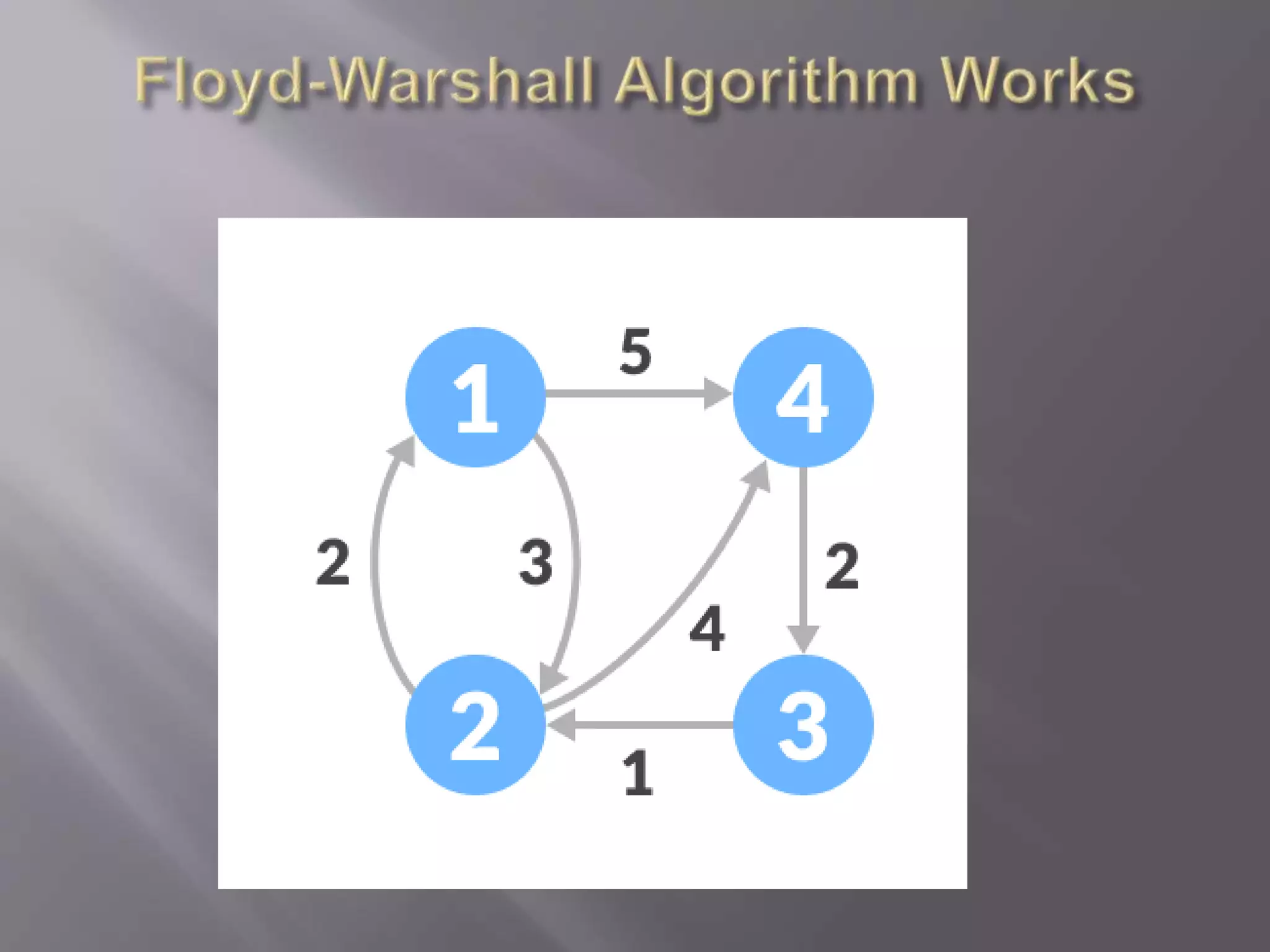 Warshalls and floyds algorithms | PPTX