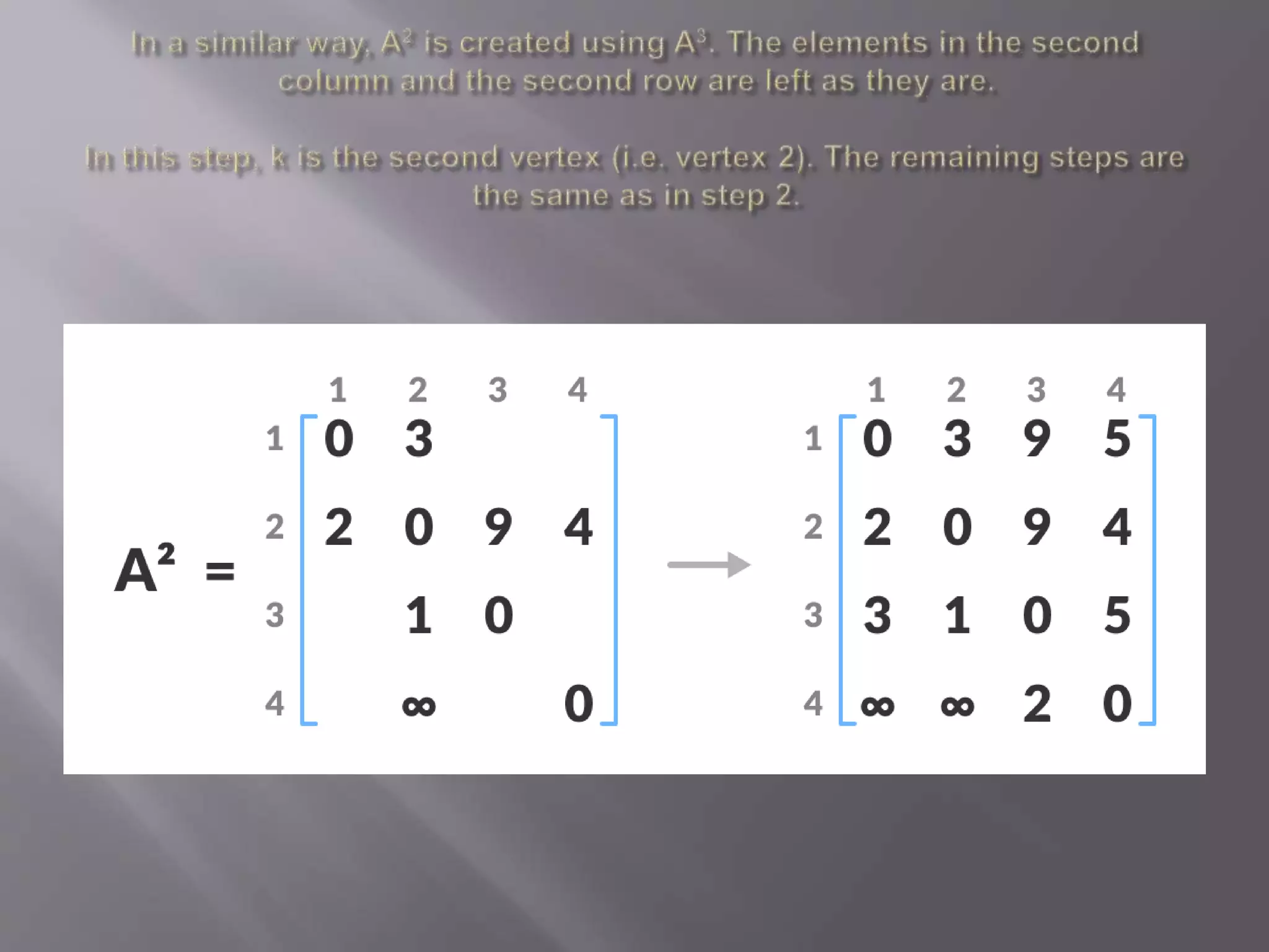 Warshalls and floyds algorithms | PPTX