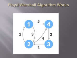 Warshalls and floyds algorithms | PPTX