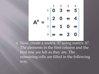 Warshalls and floyds algorithms | PPTX