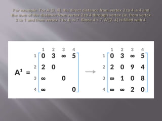 Warshalls and floyds algorithms | PPTX