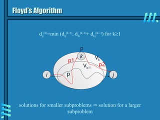 Warshalls Floyds Algorithm in Data Structure.ppt