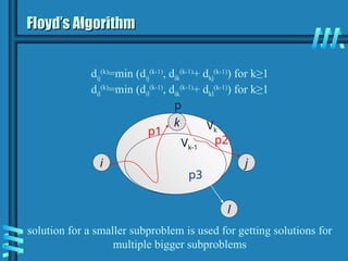 Warshalls Floyds Algorithm in Data Structure.ppt
