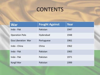Wars that india has fought | PPTX