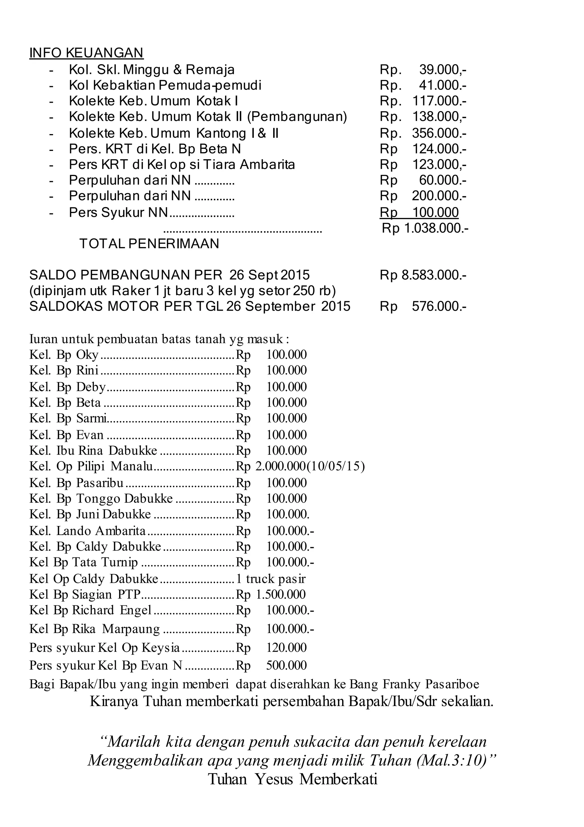 Warta jemaat agape | DOCX